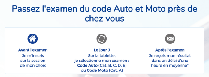 Code moto (ETM) : lancement imminent! – Permis Mag